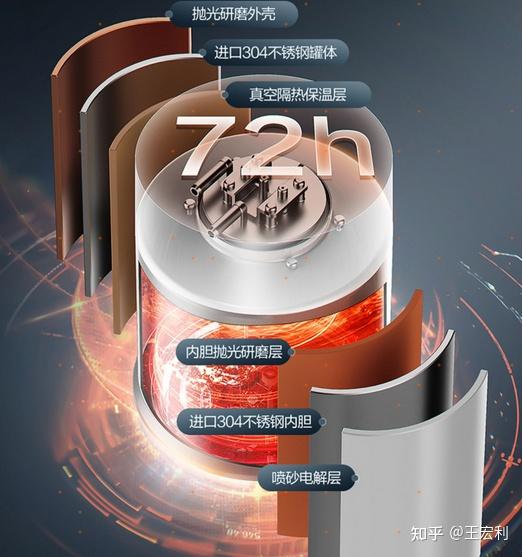 海尔净热一体净水机 极简 HRO6H01-HU1 评测 22年新款 - 知乎