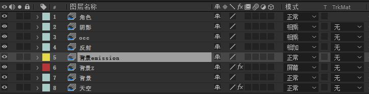 AE（2020），CC Vector Blur效果案例 - 知乎