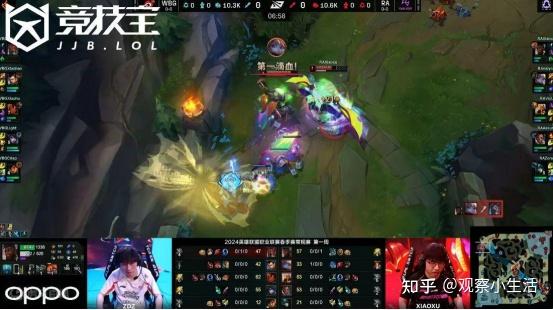 【竞技宝jjb.lol】LOL：xiaohu岩雀天命抢龙扭转乾坤 WBG2-0轻取RA - 知乎