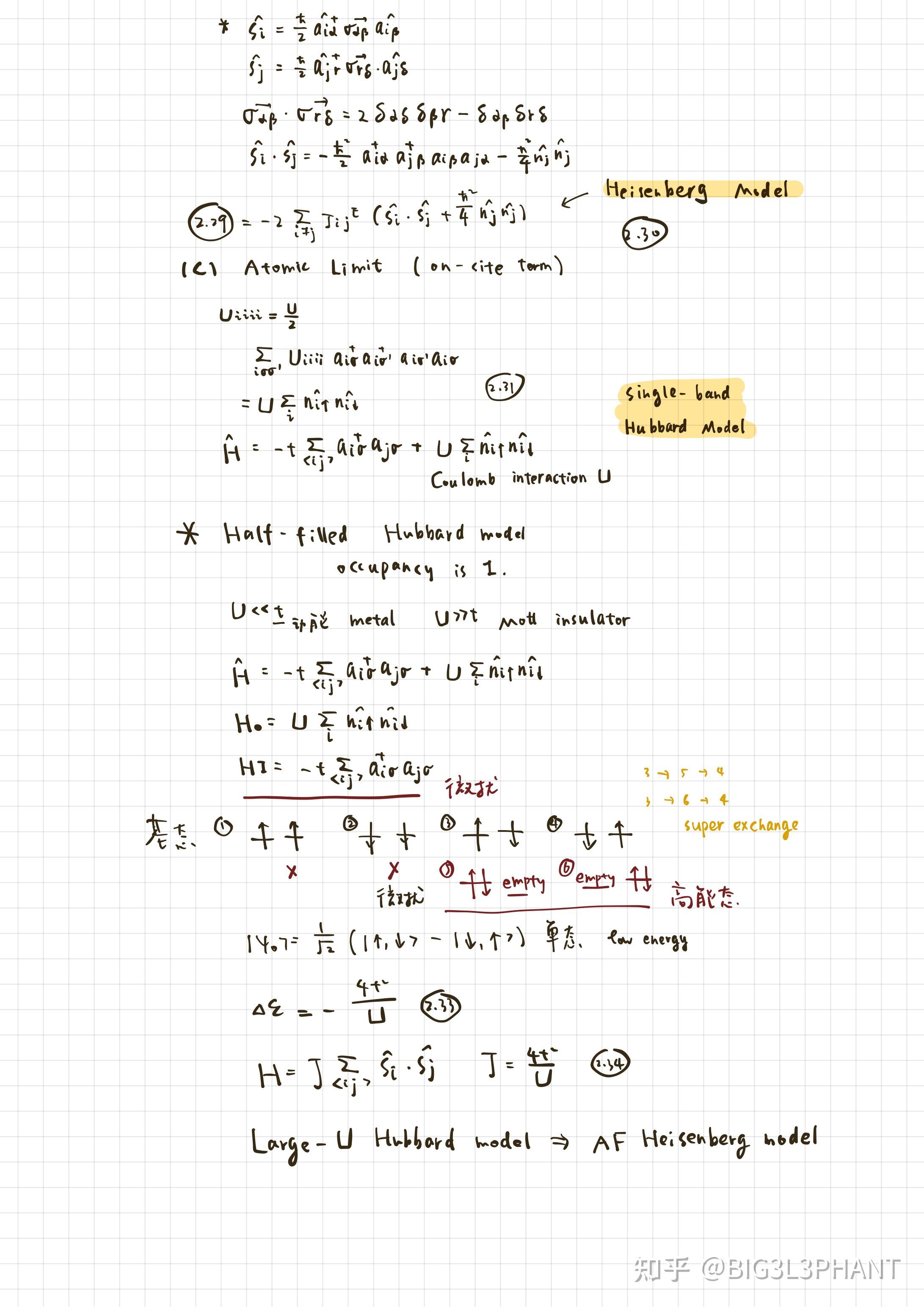 Brief Introduction of Magnetic Systems & FM Spin Wave - 知乎