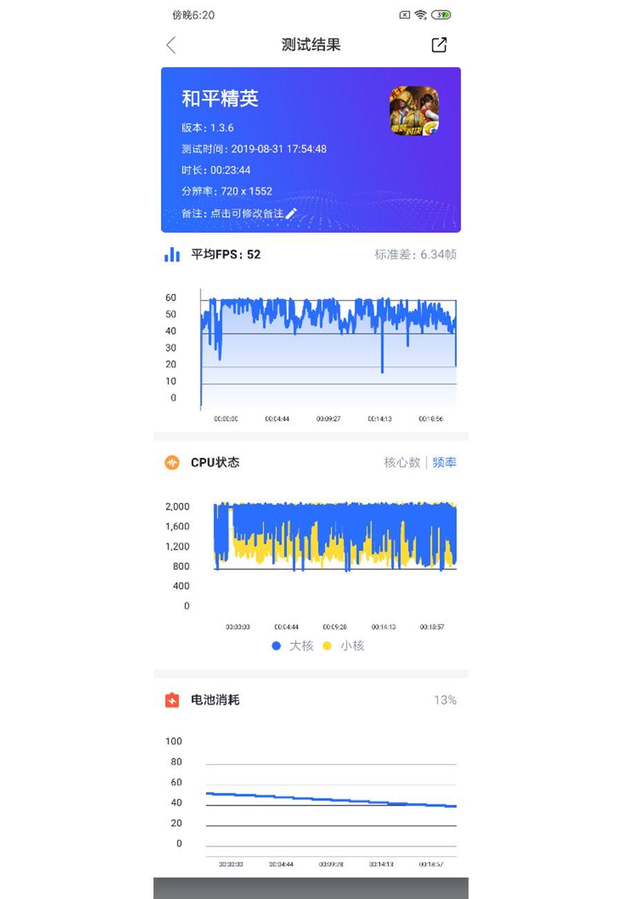 联发科 G90T 性能测试：足以挑战麒麟 810 和骁龙 730G 吗？ - 知乎