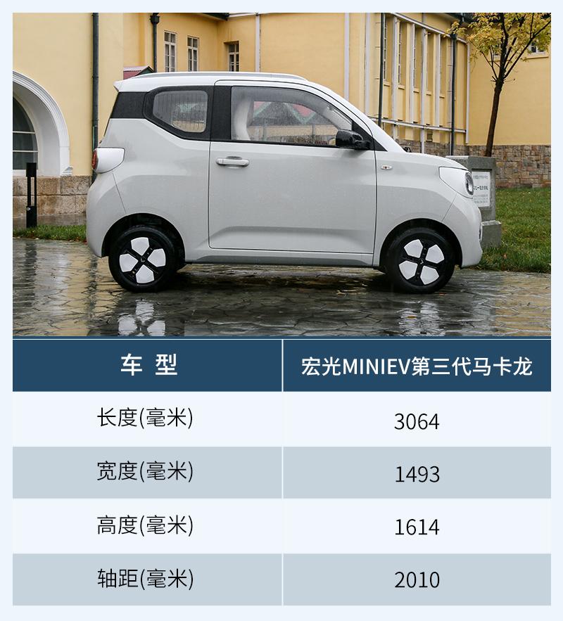 试驾宏光MINIEV第三代马卡龙 驾乘体验全面升级 - 知乎