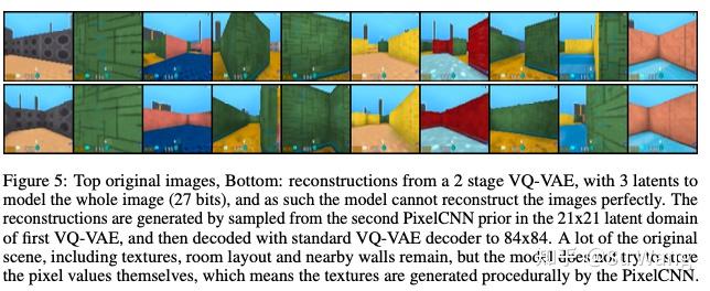 VAE -> VQ-VAE: 连续 -> 离散表示学习 - 知乎