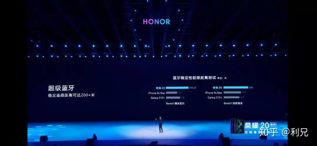 华为发布会PPT，都有哪些值得学习的技巧？ - 知乎