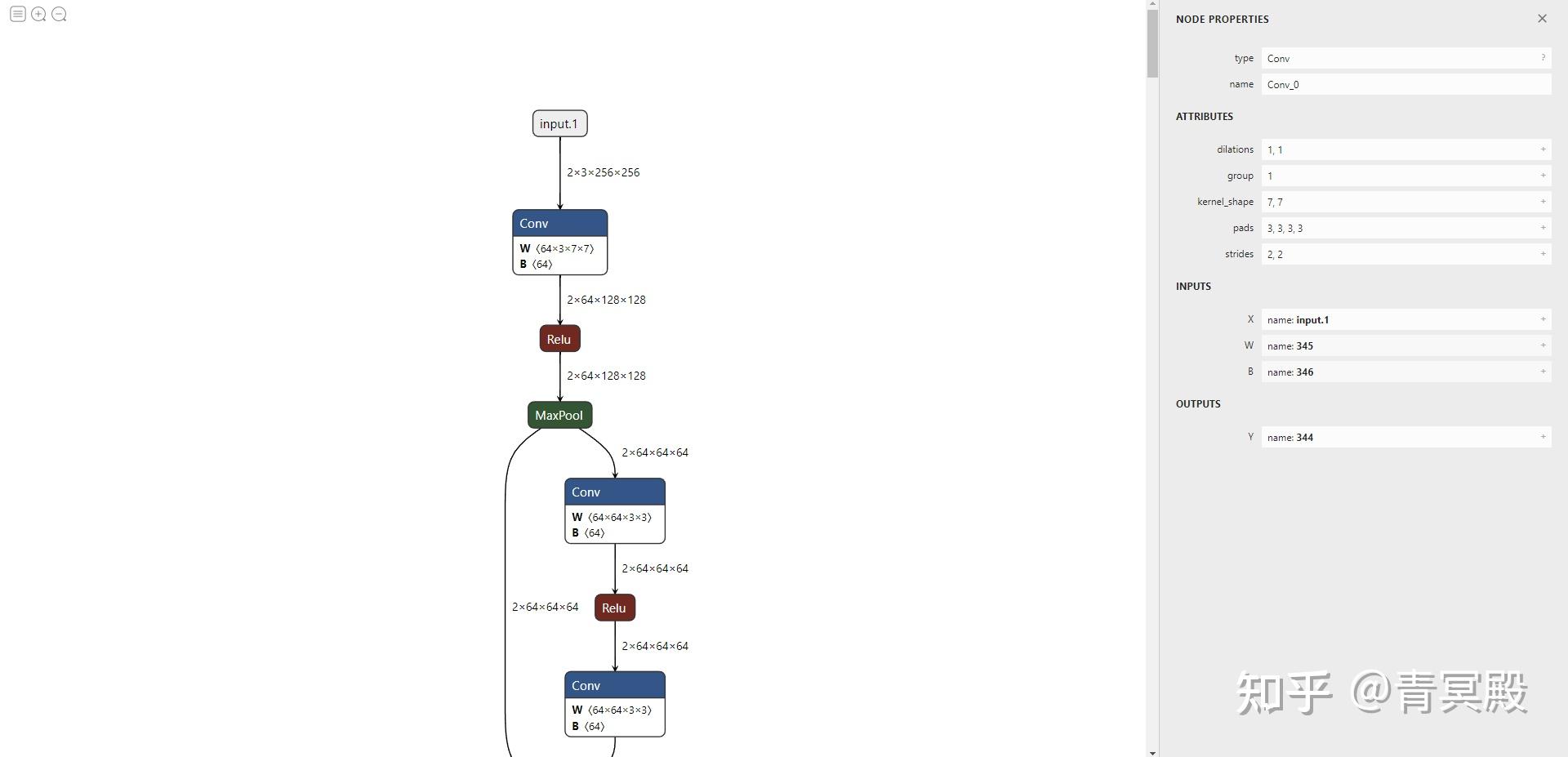 netron 神经网络可视化教程 - 知乎