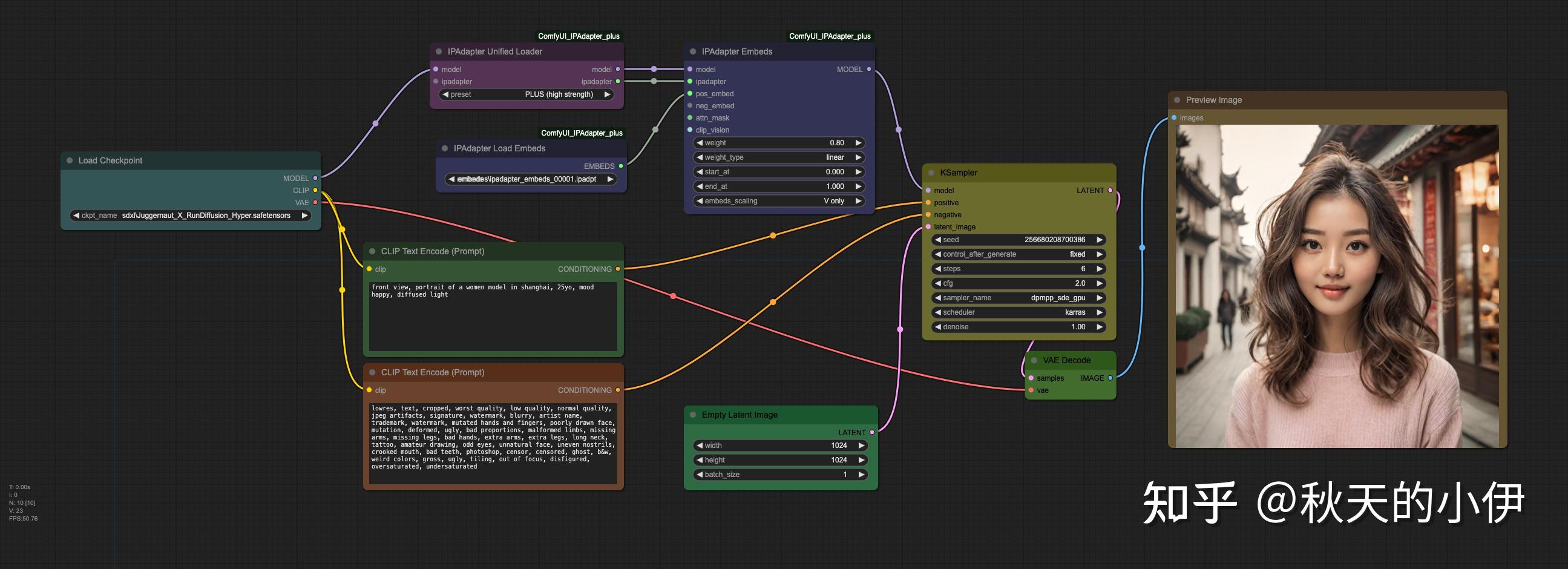 ComfyUI IPAdapter Plus 全面解析 - 知乎