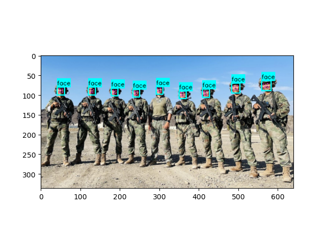 yolo系列之yolov7-face和yolov7-pose - 知乎