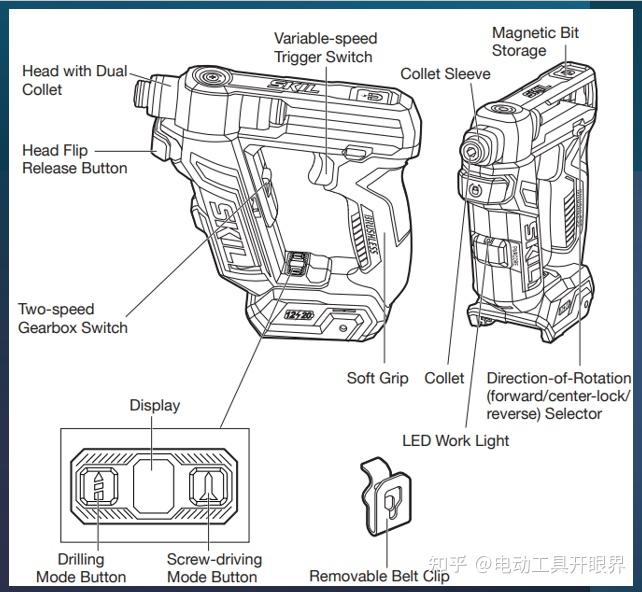瞬转无忧！世纪（Skil）上市旋转机头无绳电钻DL6300D - 知乎