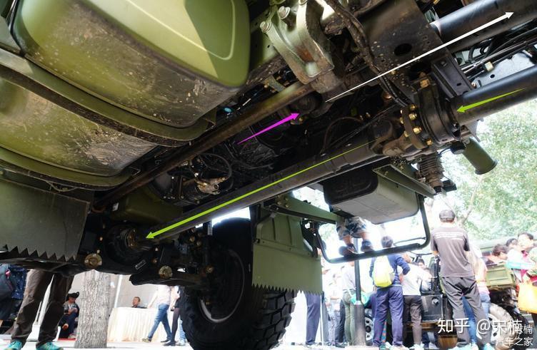 宋楠：解读一汽解放MV3型第三代通用军车 - 知乎