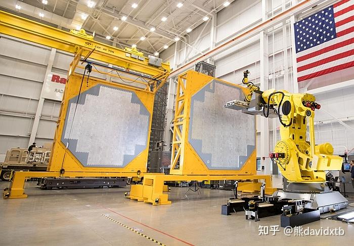 次时代美利坚海军神盾：从DBR相控阵雷达系统（AN/SPY-4 VSR、AN/SPY-3 MFR）到AN/SPY-6（AMDR/EASR）相控 ...