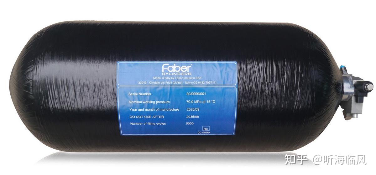 氢安全系列之八：储氢安全 - 知乎