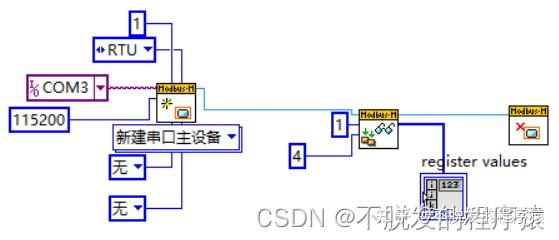 LabVIEW实现Modbus通信 - 知乎