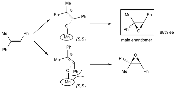 有机人名反应——Jacobsen环氧化反应 (Jacobsen Epoxidation) - 知乎
