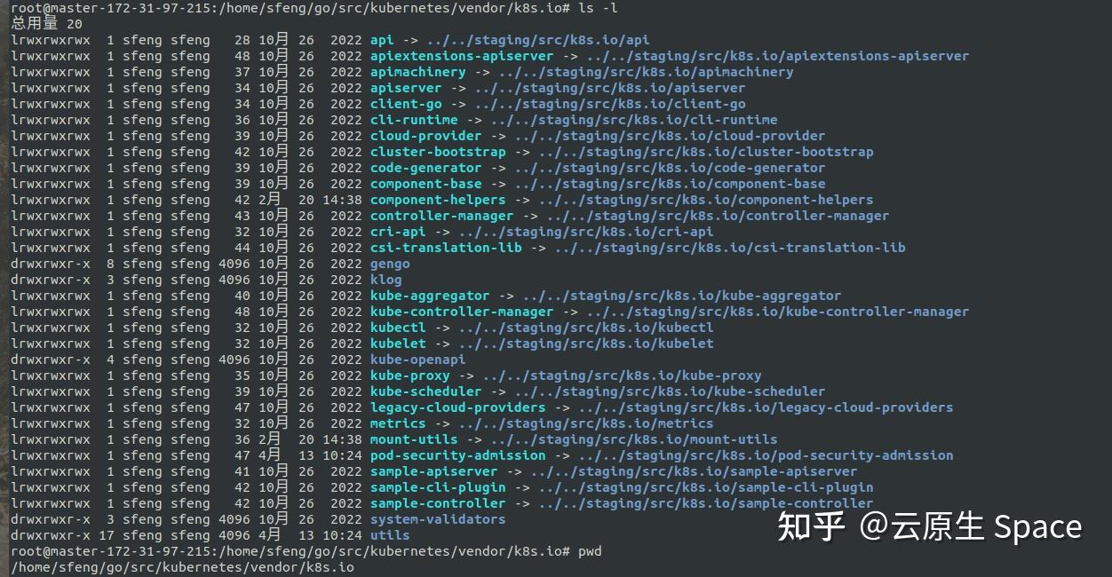 Kubernetes 源码结构 知乎