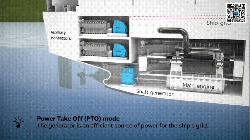圈里人常说的PTO，PTI，PTH到底是个啥？ - 知乎