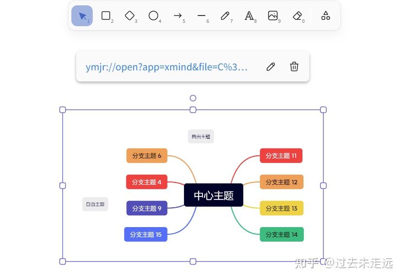 用Quicker设置Obsidian到Xmind的跳转、回链动作 - 知乎