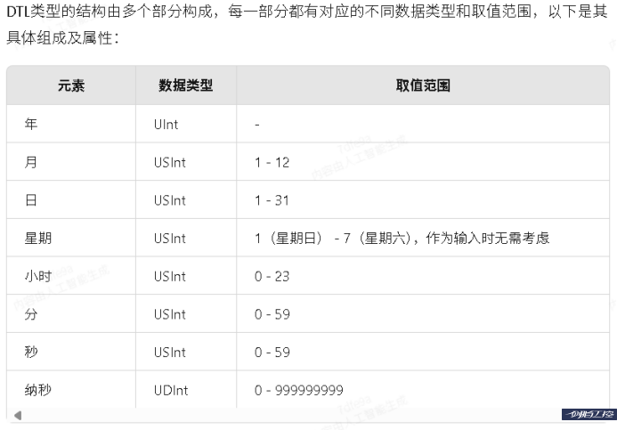 如何做一个最简单的自动化催款神器 - 知乎