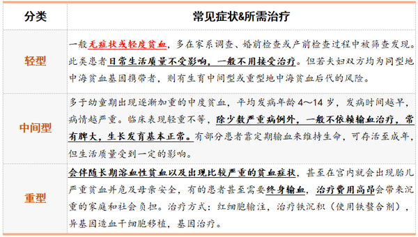 脆皮大学生血小板仅为 1”？血常规到底有多重要，一图带你看懂！ 知乎