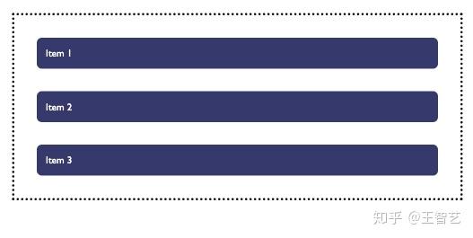 关于css margin，你需要知道的一切 - 知乎