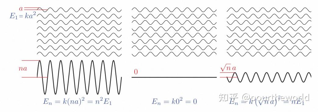 Color - Physically Based Rendering - 知乎