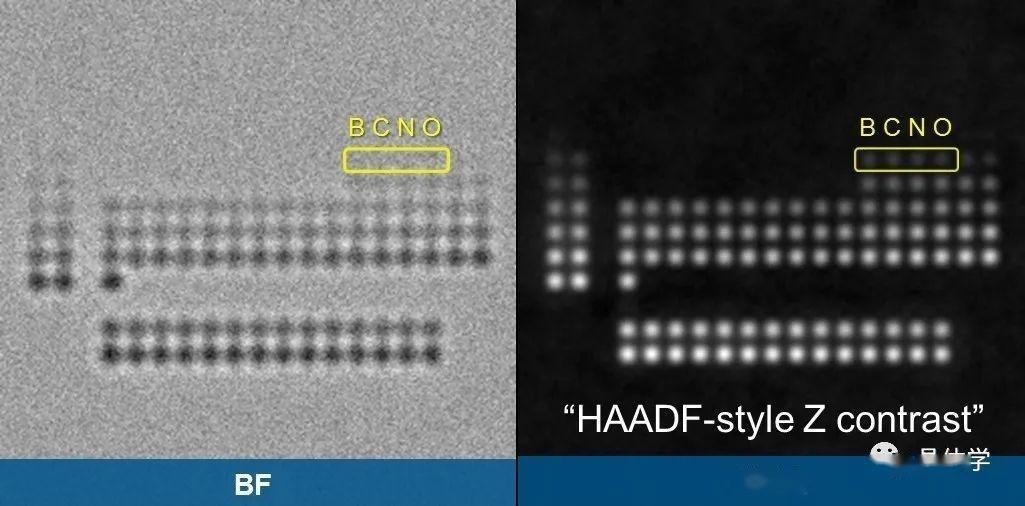 了解iDPC TEM最新成像技术！ - 知乎