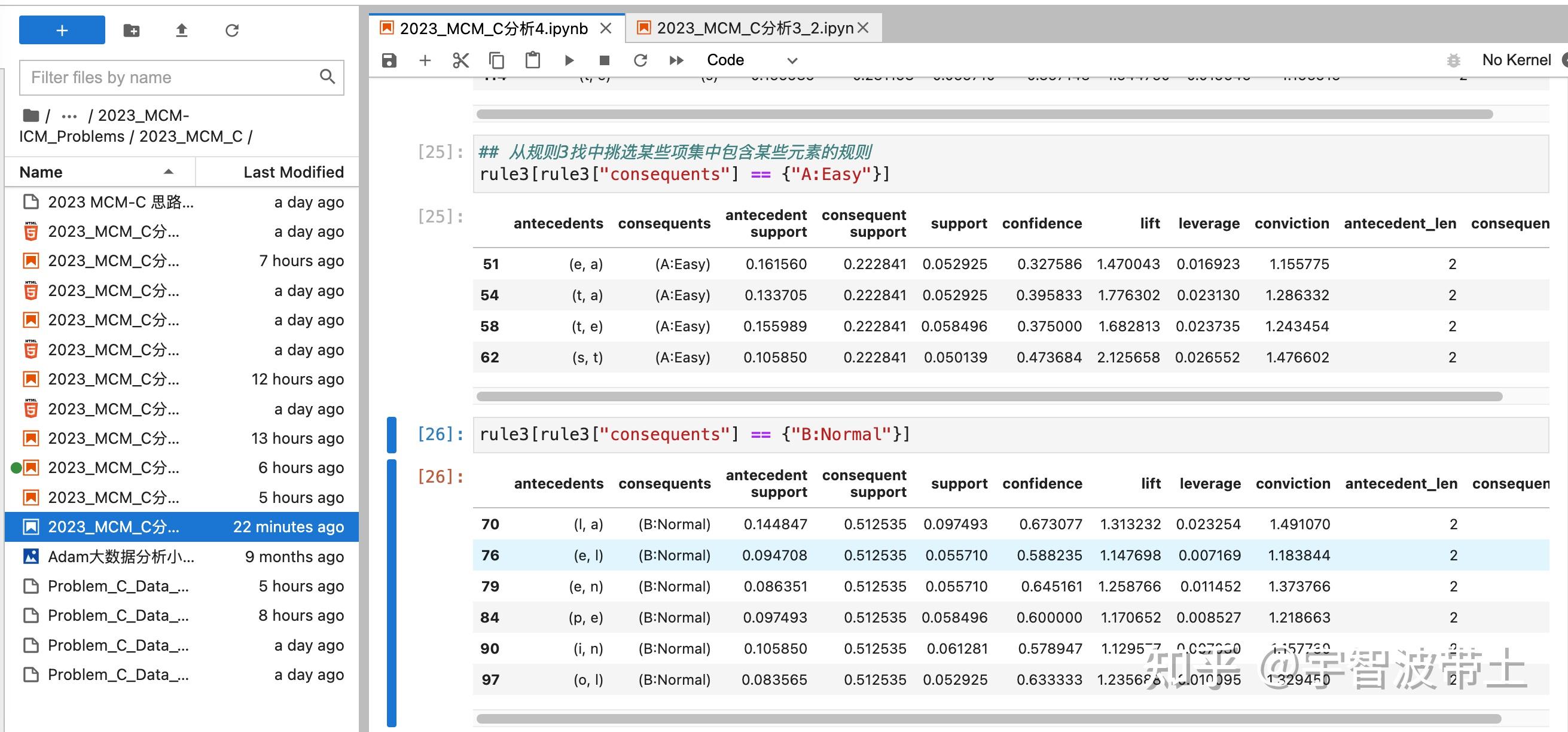 2023年数学建模美赛C题(预测 Wordle)——思路、程序总结分享 - 知乎