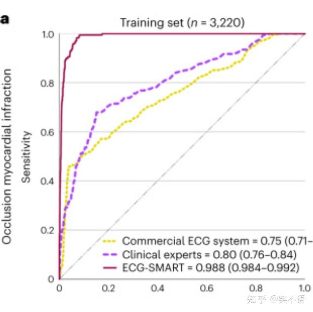 重磅！EBImage包：为何如此火爆？它的图像处理到底有何不可思议之处？ - 知乎