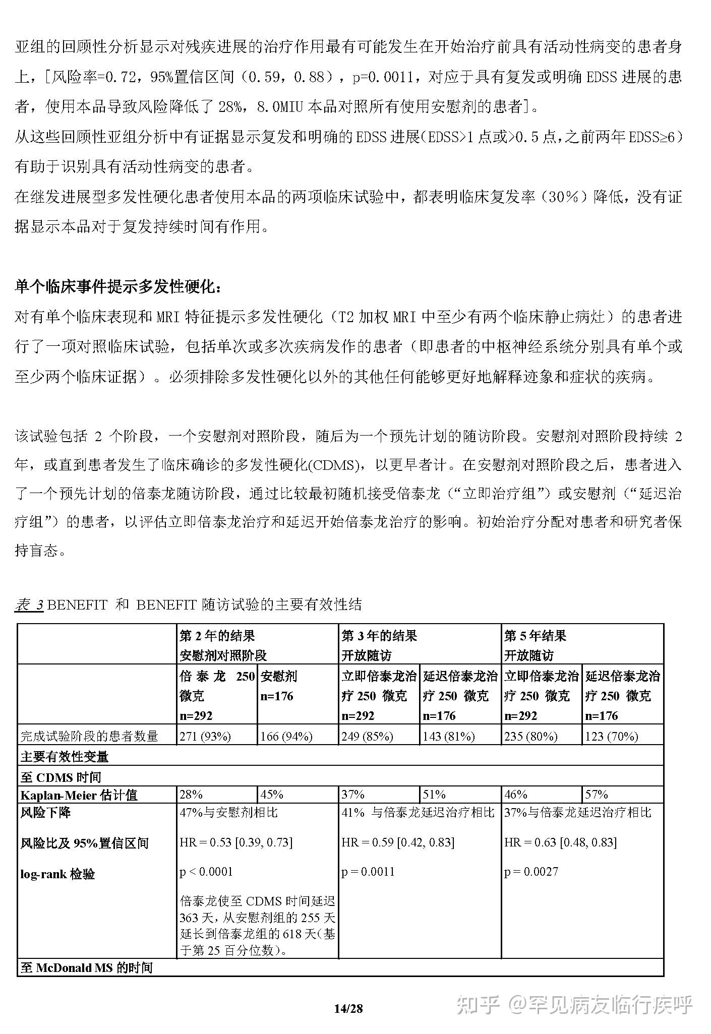 IFNβ倍泰龙®RRMS SPMS注射用重组人干扰素β-1b说明书Recombinant human interferon beta-1b ...