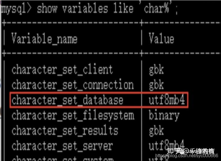 如何解决MySQL不能存储Emoji表情的问题 - 知乎