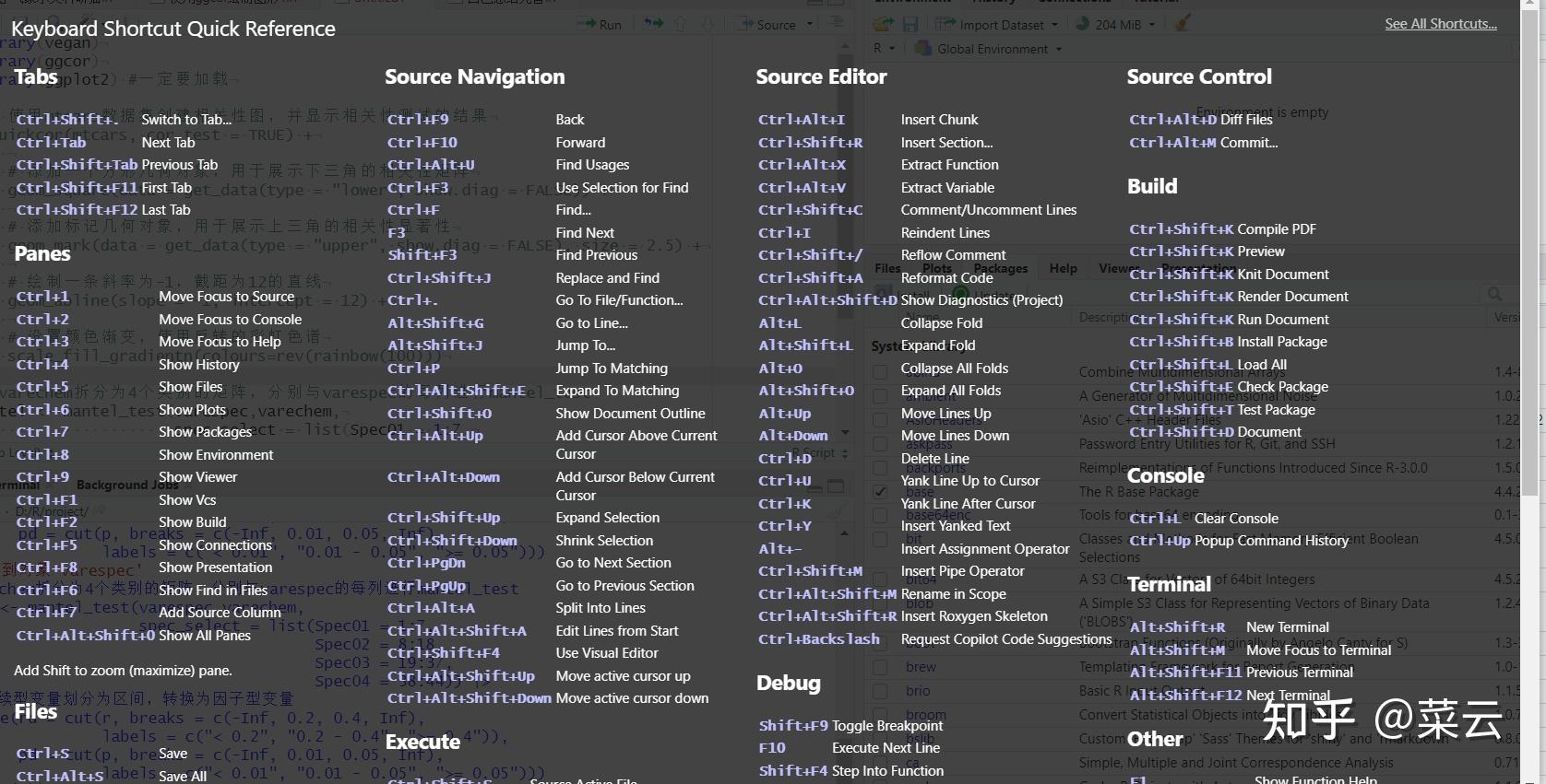 R语言 | Rstudio常用快捷键 - 知乎