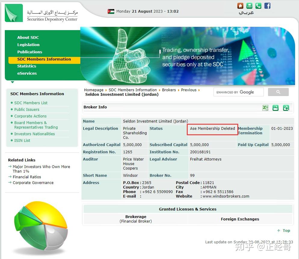 Windsor Brokers温莎经纪跟单套金！平台自研！真实交易无监管！ - 知乎
