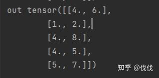 PyG图神经网络消息传递Message Passing - 知乎