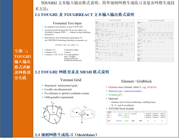 地质软件汇总：TOUGH、GIS地质灾害、地面沉降、GMS、InSAR、FEFLOW、Visual modflow - 知乎