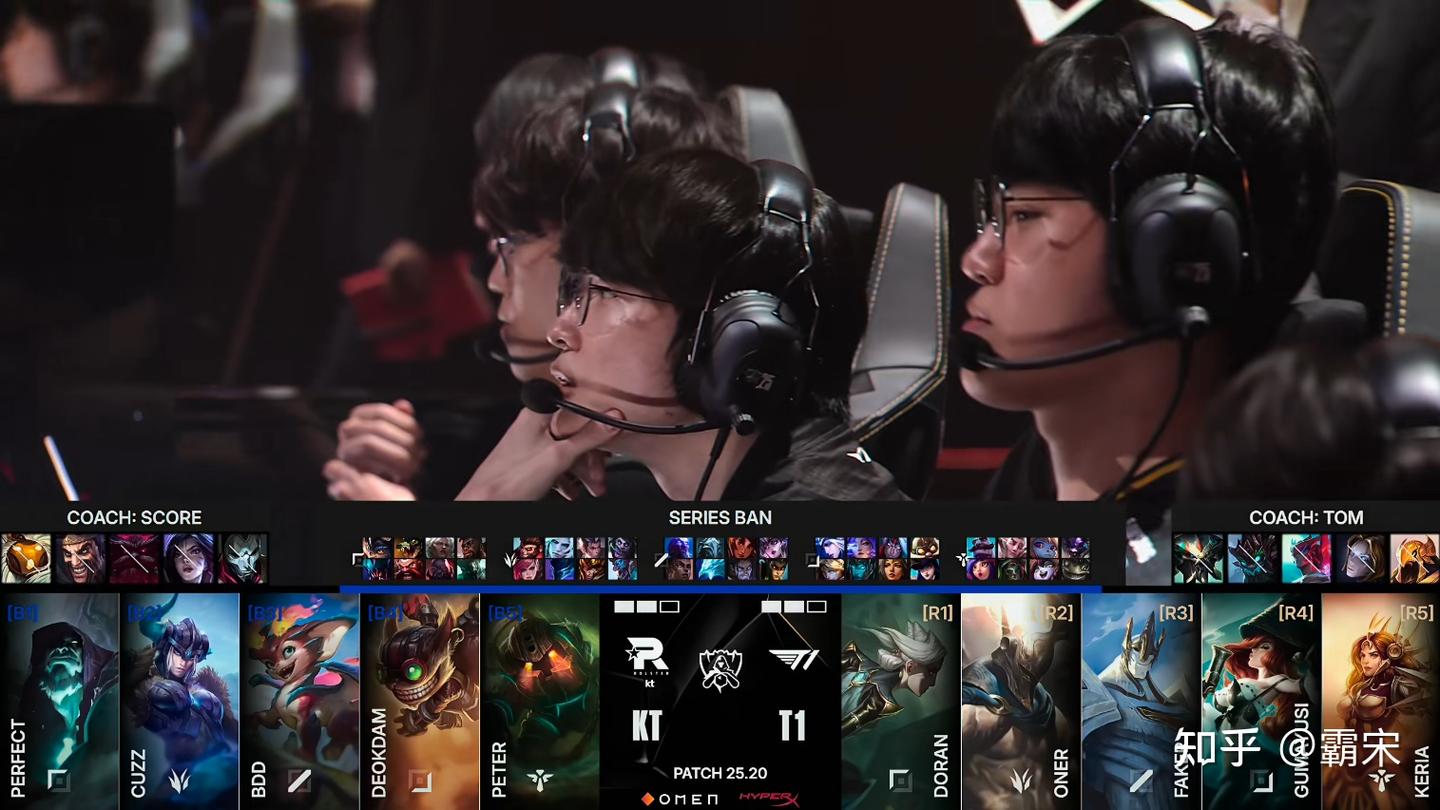T1击败KT，夺得S15全球总决赛冠军！加冕六星王朝，T1三连冠 - 知乎