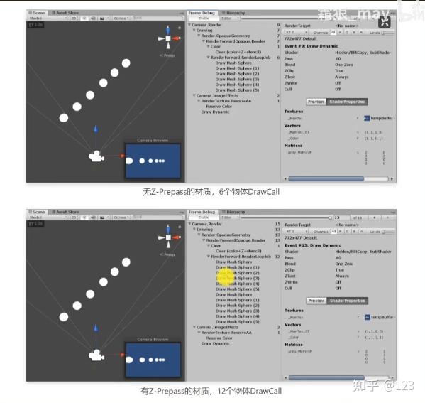 Early-z和Z-prepass - 知乎