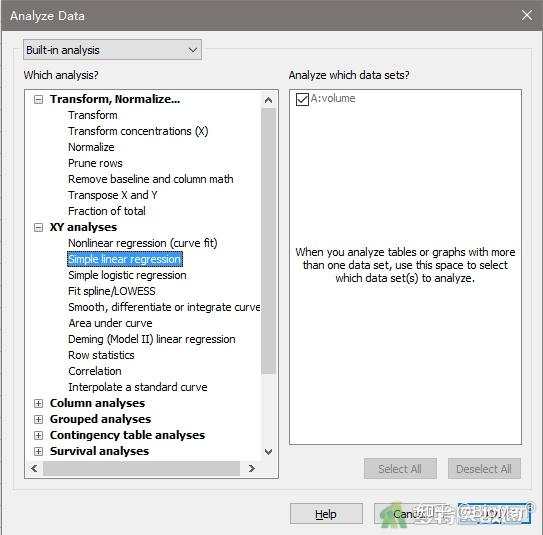 GraphPad Prism XY表统计分析——简单线性回归分析 (Simple Linear Regression Analysis) - 知乎
