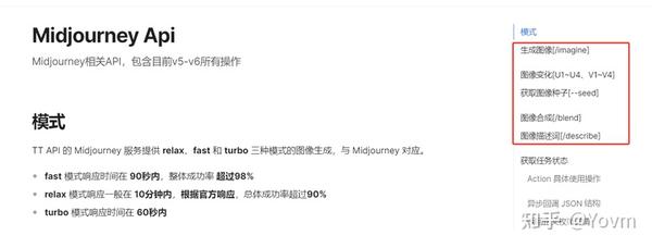 Midjourney绘画，Midjourney Api 接口国内对接教程 - 知乎