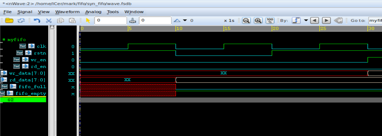 Verilog中的FIFO设计-同步FIFO篇 - 知乎