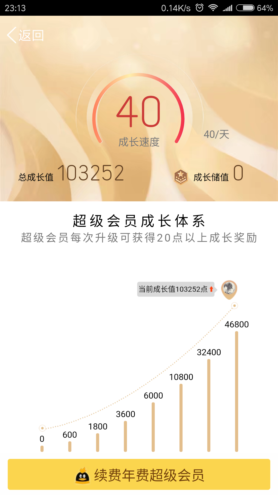 QQ年费超级会员SVIP8是个什么样的体验？有没有什么特殊的体验？ - 知乎