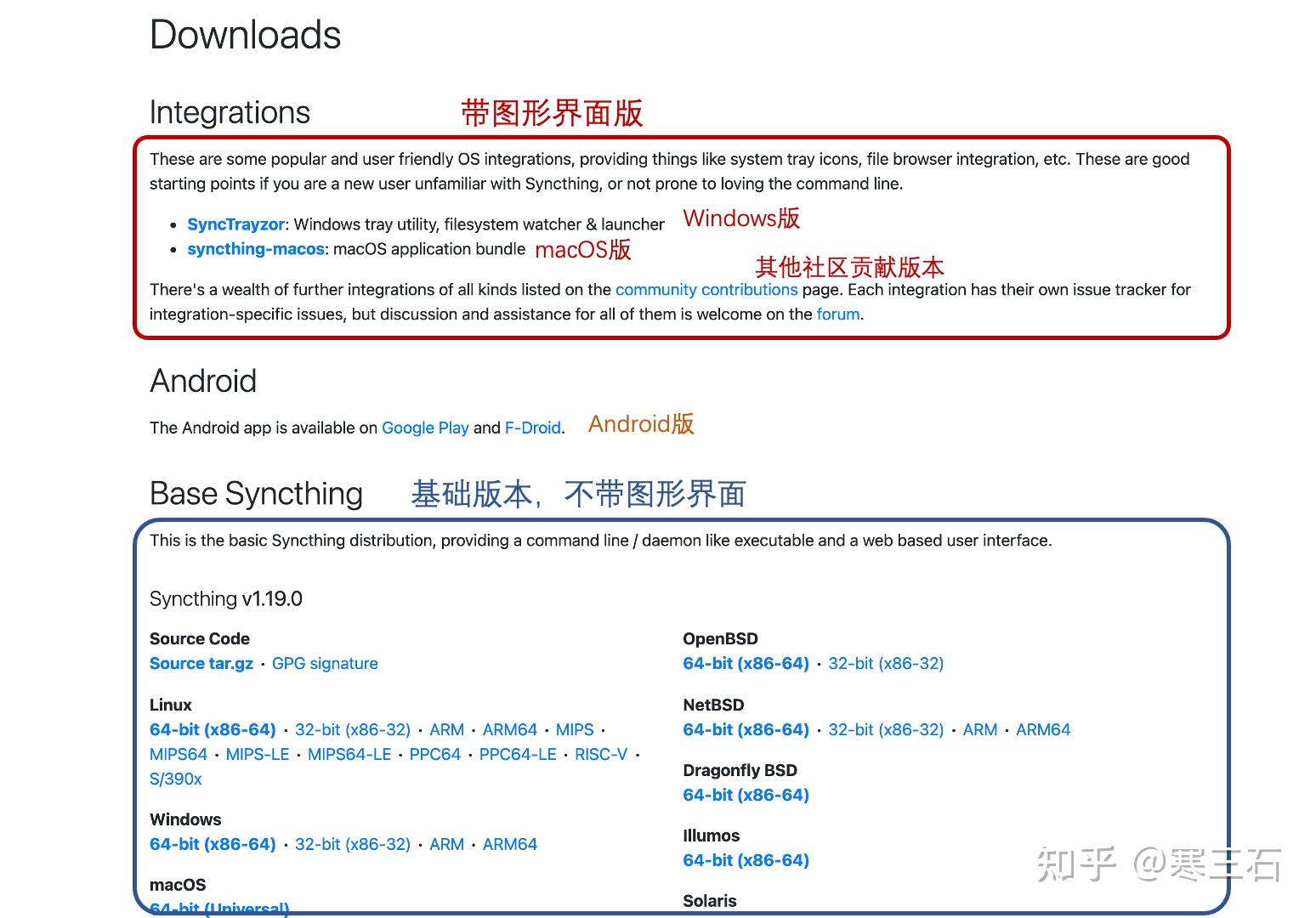 Syncthing - P2P文件同步工具 - 知乎