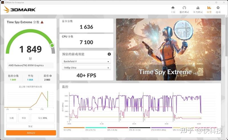 新一代AI轻薄设计本！微星尊爵16 AI+ 锐龙版 2024笔记本评测：轻薄之下亦有澎湃 - 知乎