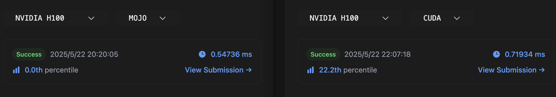 LeetGPU的MOJO 🔥 实践 - 知乎