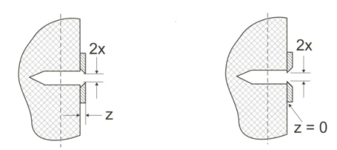 关于断裂韧性(KIC,CTOD,JIC)试验方法介绍 - 知乎