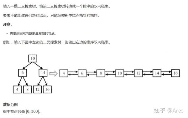 Acwing之二叉搜索树与双向链表 知乎