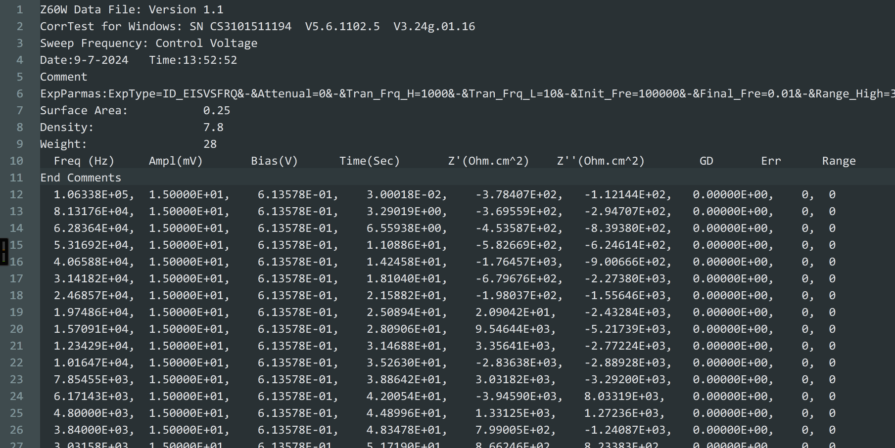 使用python脚本预处理.z60阻抗数据文件 - 知乎