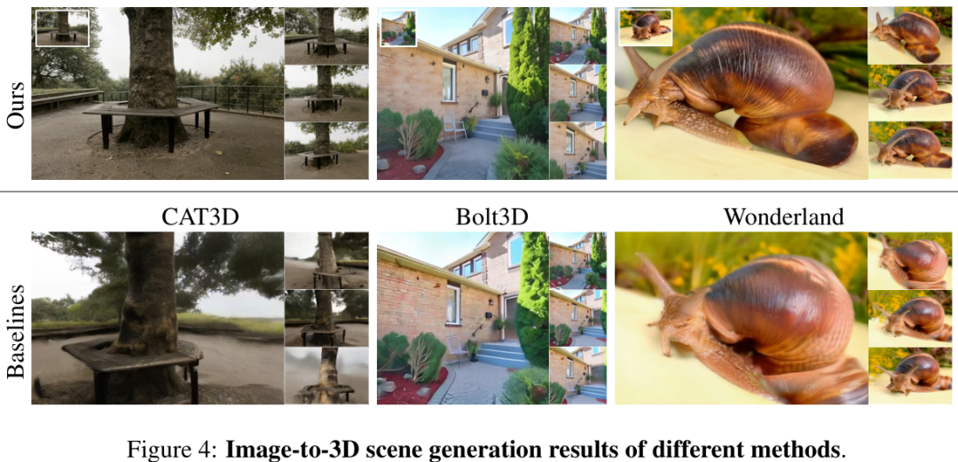 厦大腾讯联手FlashWorld：秒级生成高质量3D场景，速度狂飙100倍 - 知乎