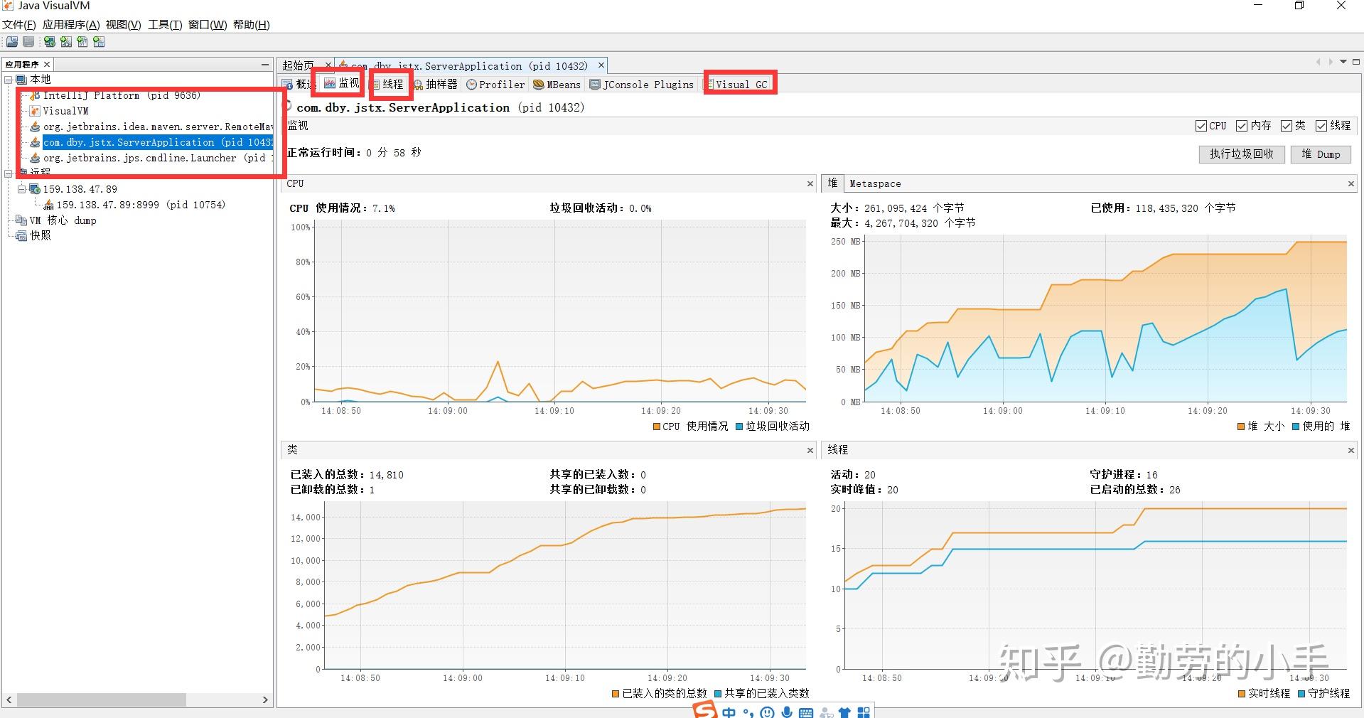 JVM实战：JVM常用监控工具 - 知乎