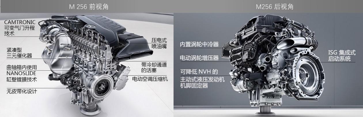 [王者之志]梅赛德斯奔驰旗舰M256发动机开发解密（上） - 知乎