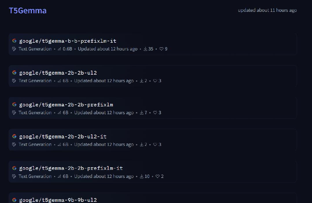 编码器-解码器架构的复兴？谷歌一口气发布32个T5Gemma模型 - 知乎