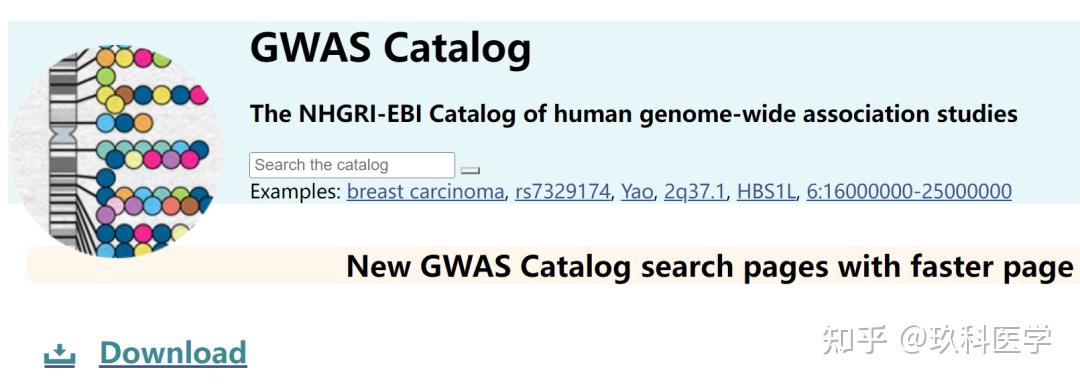 MR|孟德尔随机化常用的GWAS数据库，高分SCI必备！ - 知乎